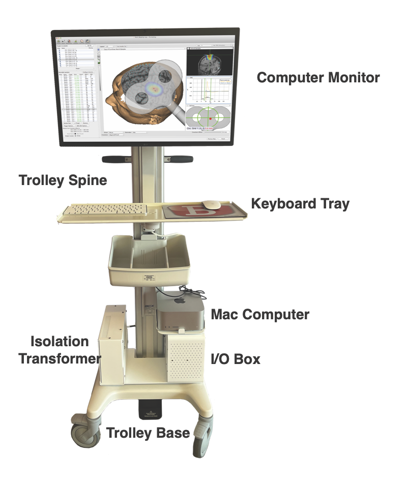 TMS Mobile Computer – Rogue Research